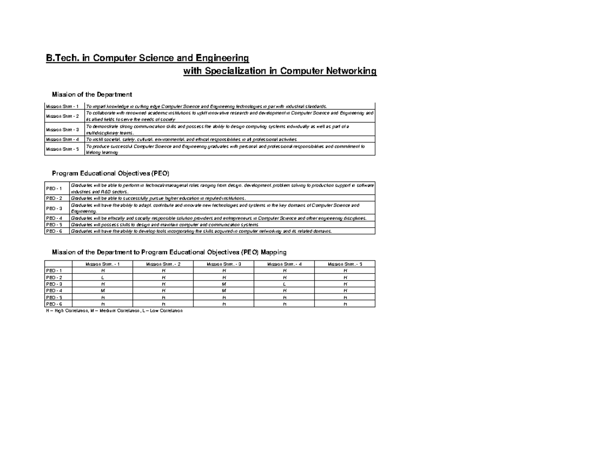 B tech cse with specialization in computer networking - B. in Computer Science and Engineering ...