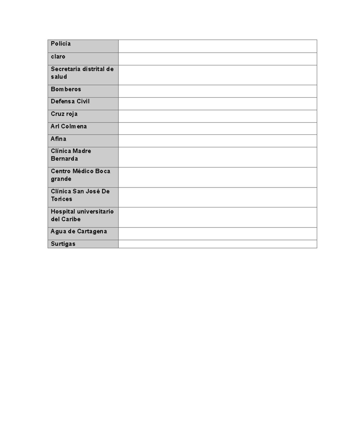 Listado DE Personal - INFORME - Universidad colombia - Policía claro ...