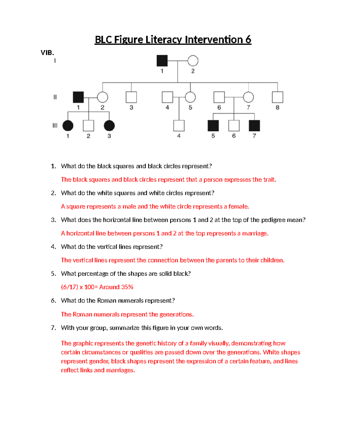 Bio 1 Worksheet - BLC Figure Literacy Intervention 6 VIB. 1. What do ...