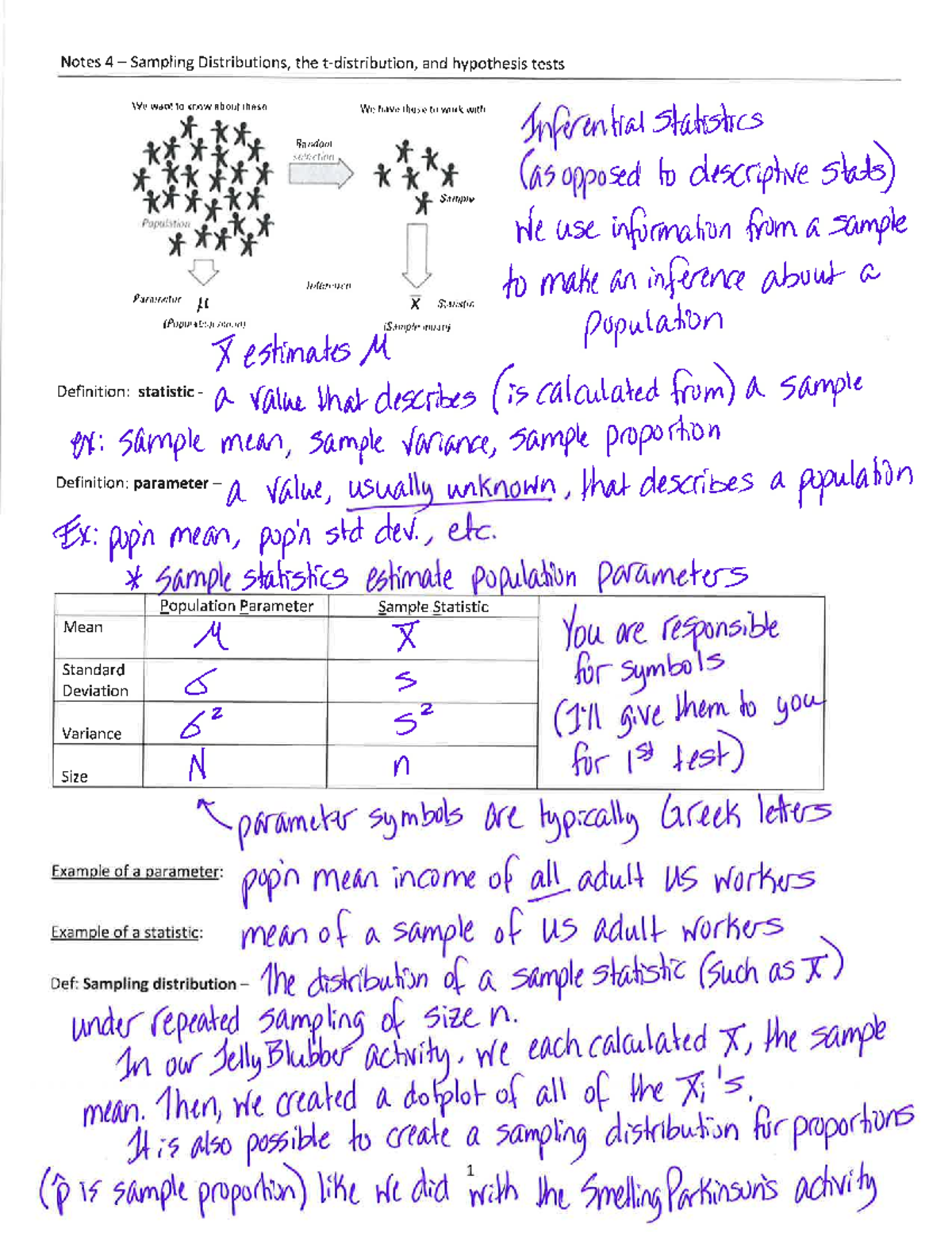Notes 4 - Sampling Distributions, T-distributions and hypothesis ...