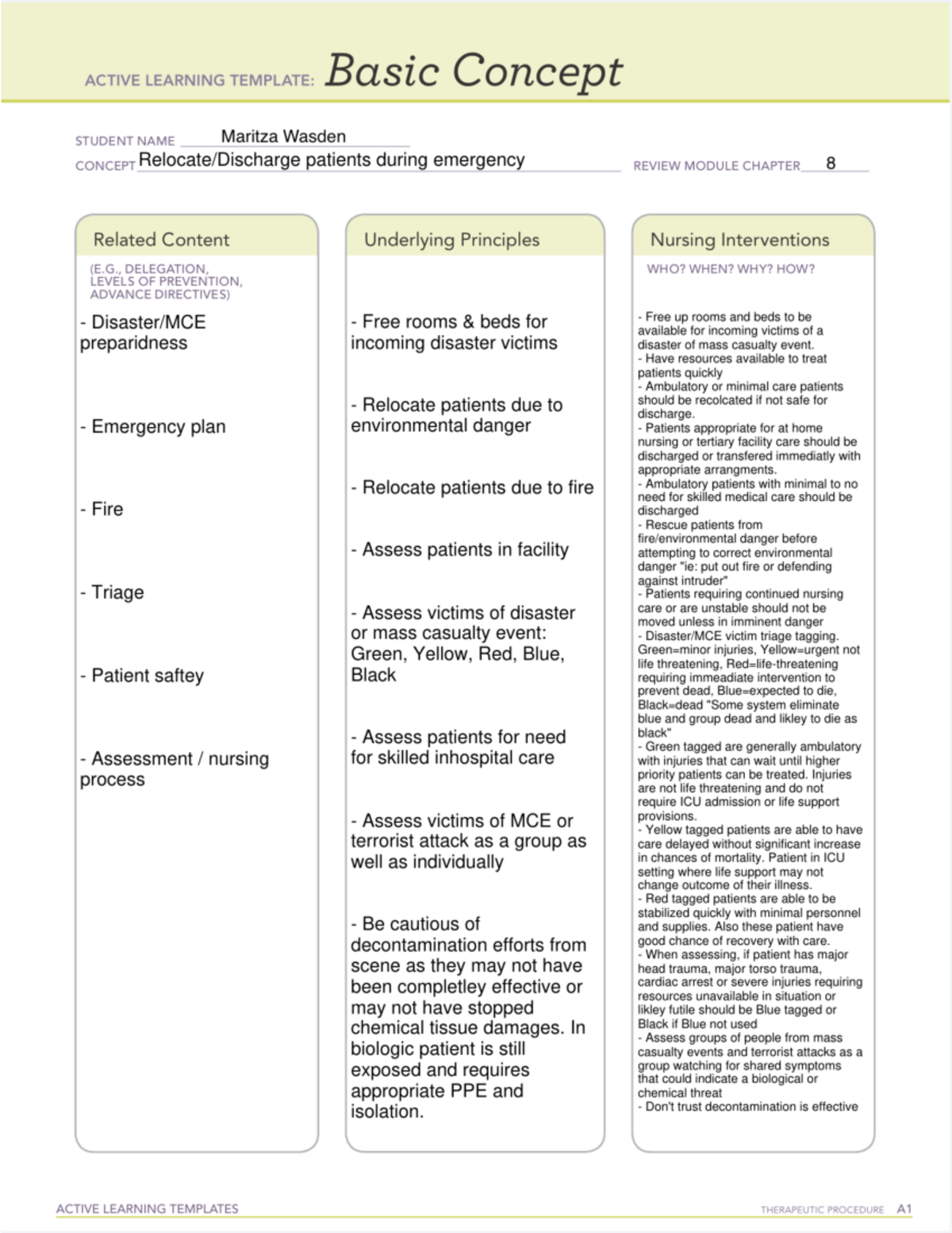 Emergency Discharge Remediation NUR 495 Studocu emergency-discharge-remediation-nur-495-studocu
