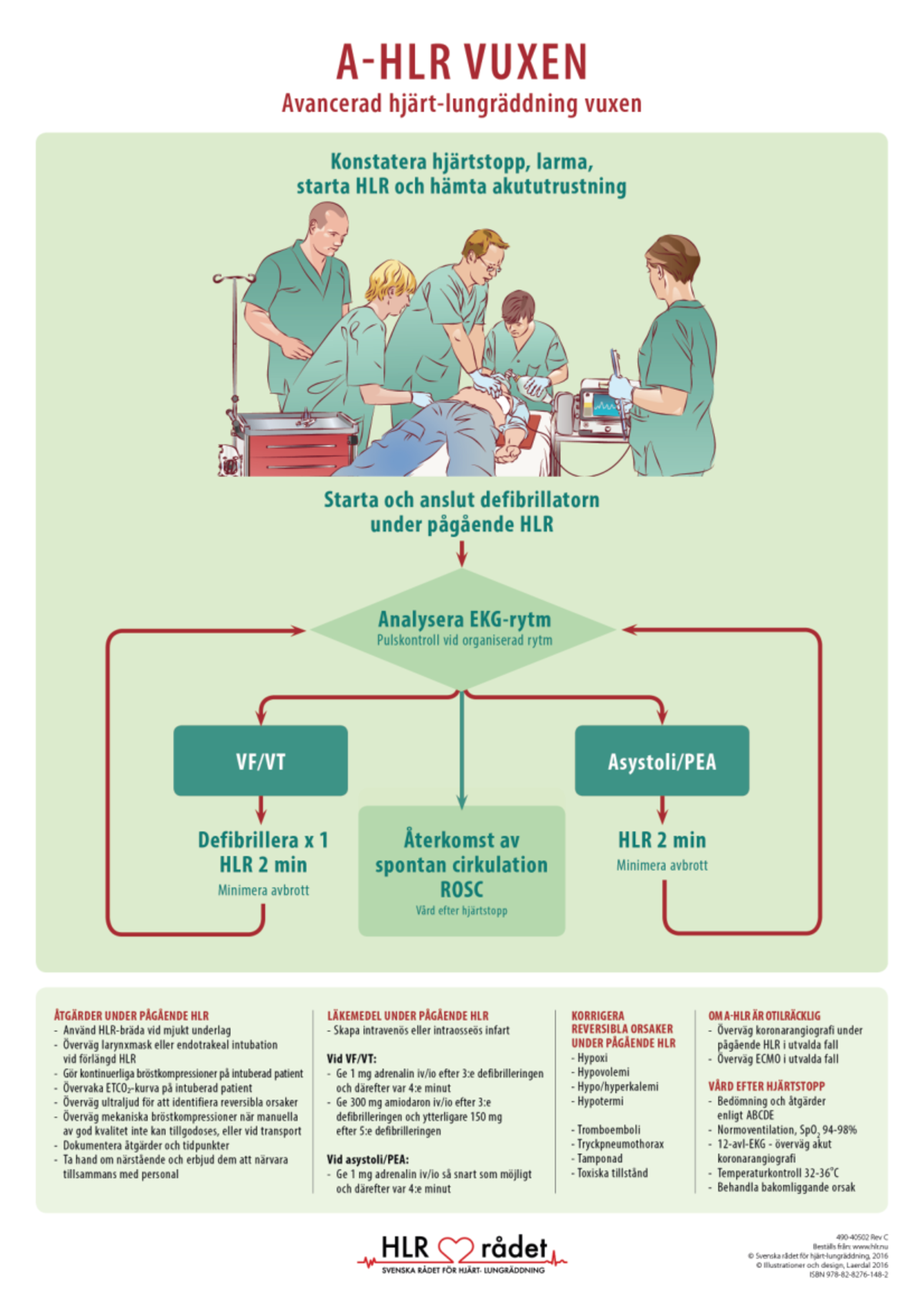 Handlingsplan A HLR Vuxen 2016 - Studocu