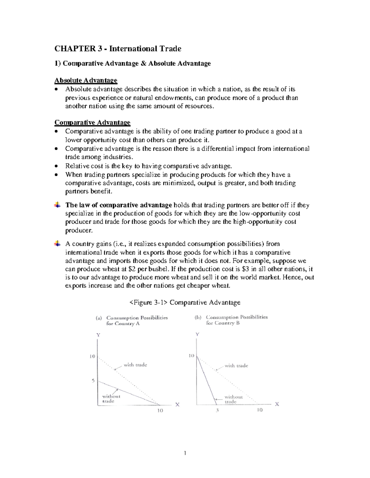Microeconomics - Chapter 3 - Group Activity - CHAPTER 3 - International ...