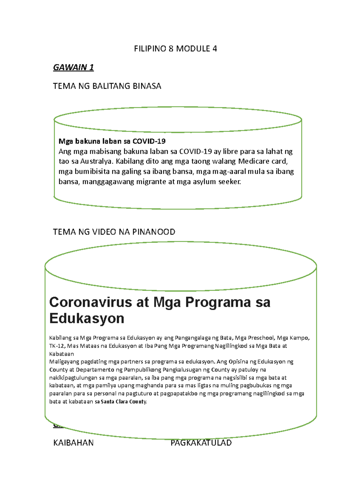 Filipino 8 Module 4 - reviewer - FILIPINO 8 MODULE 4 GAWAIN 1 TEMA NG ...