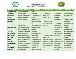 Amlodipine - case study - DRUG NAME MODE OF ACTION INDICATIONS ...