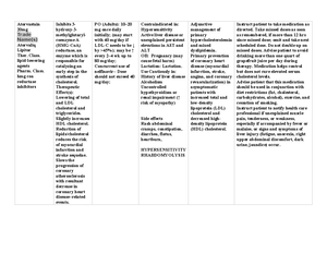 Acetylsalicylic Acid, Aspirin - Medication Research Form Generic Name ...