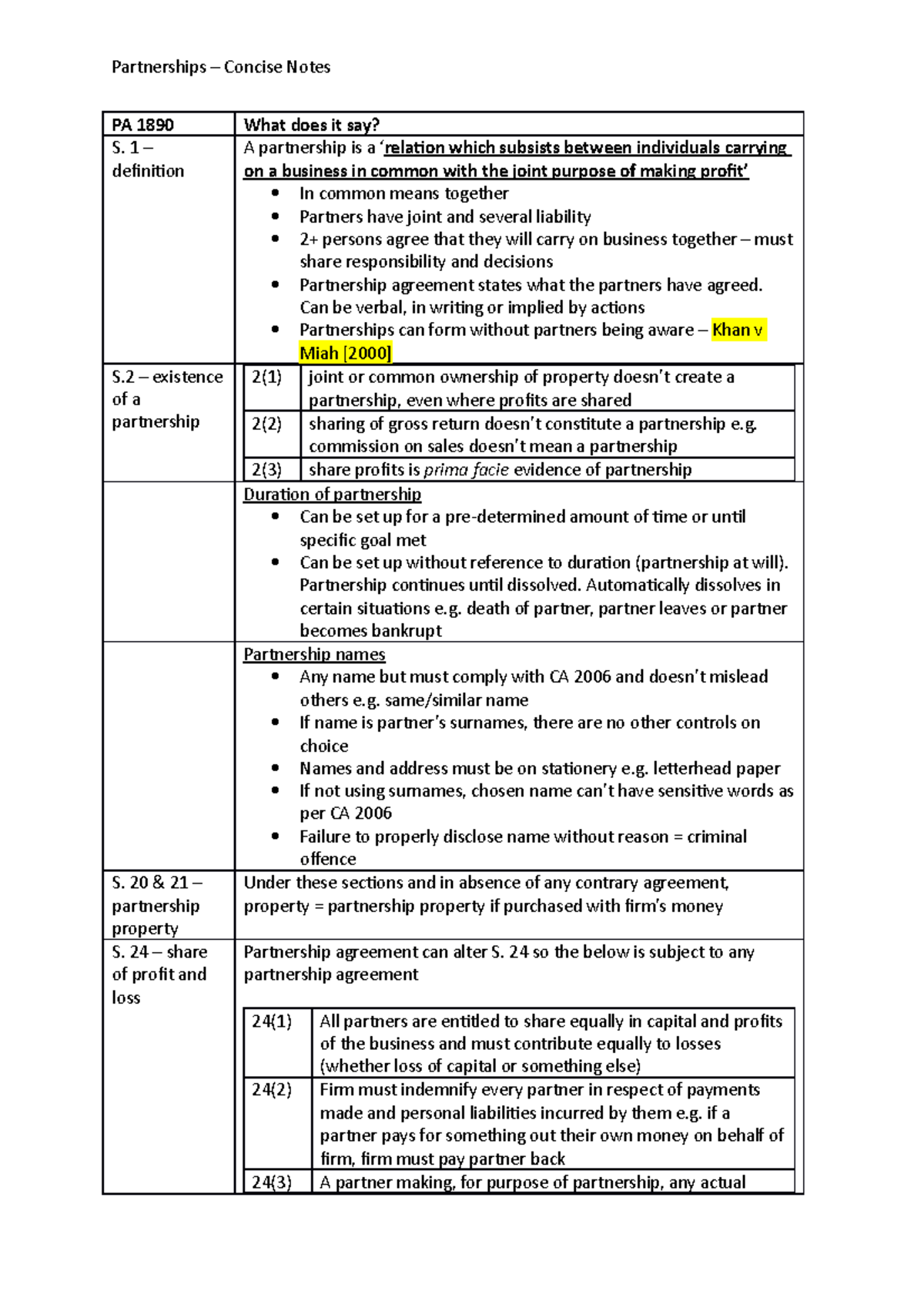 Partnership Concise Notes - PA 1890 What does it say? S. 1 – definition ...