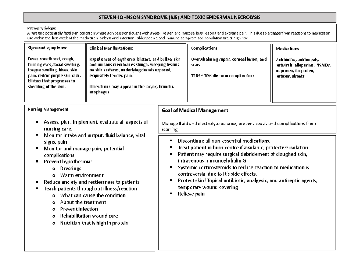 Integ Study Guide - Pathophysiology for Burns and other diseases of the ...