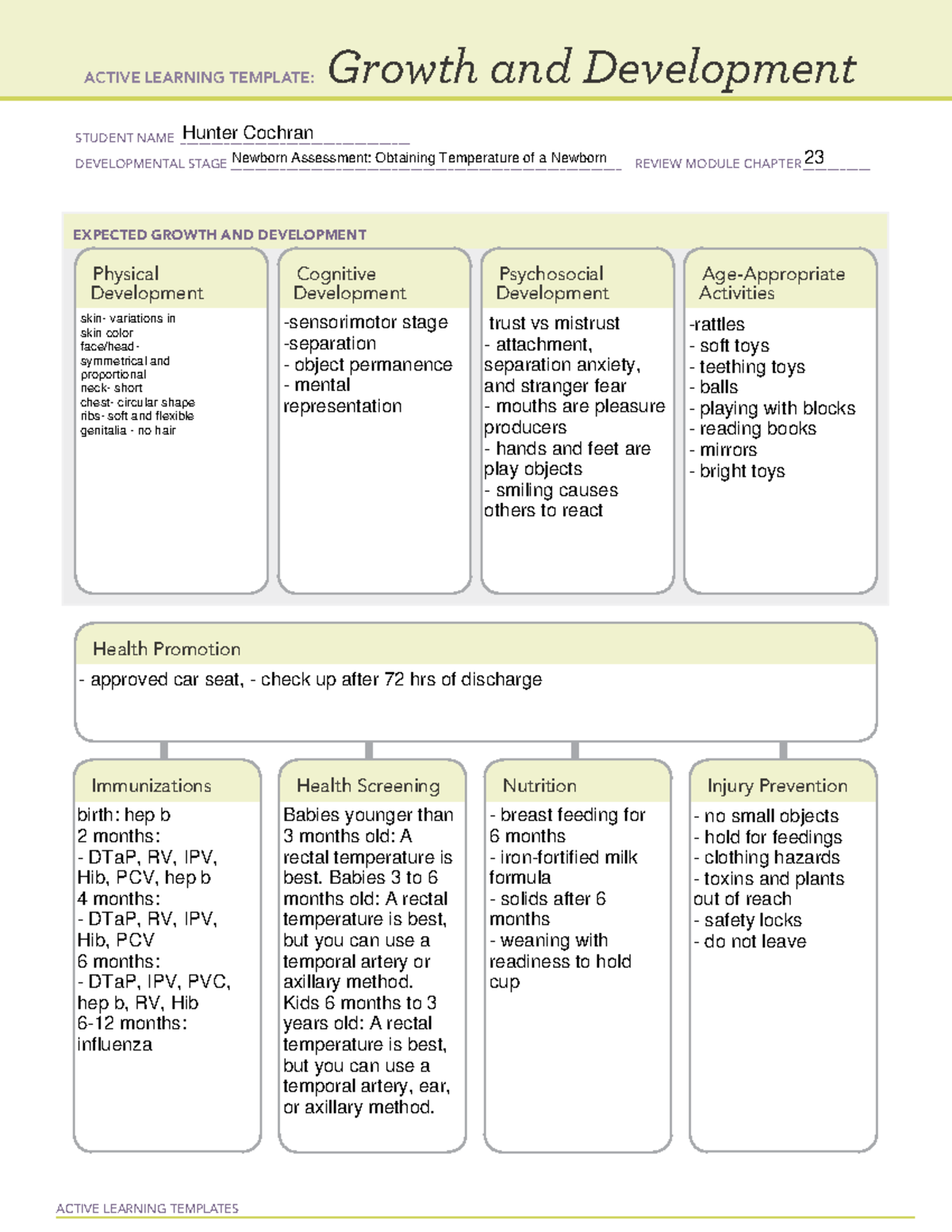 Newborn Assessment Newborn - HIST 2112 - ACTIVE LEARNING TEMPLATES ...