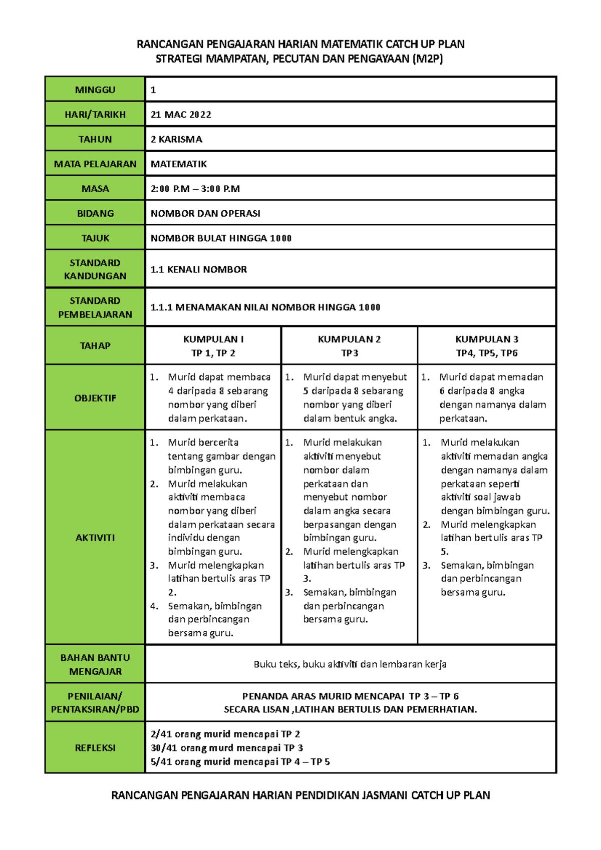 E RPH Minggu 1 - erph - RANCANGAN PENGAJARAN HARIAN MATEMATIK CATCH UP ...