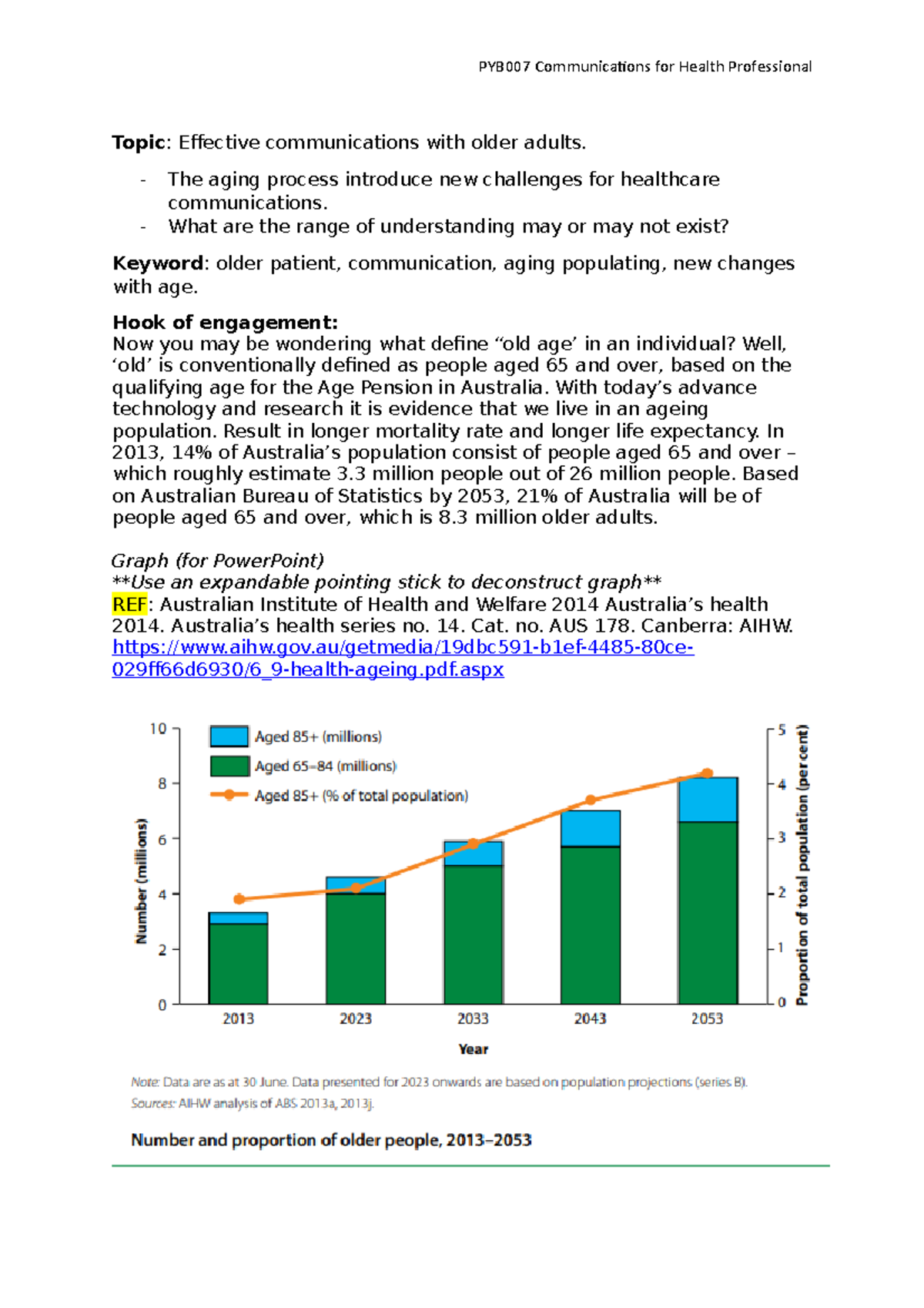 PYB007 Communication for Health Professional copy - PYB007 ...