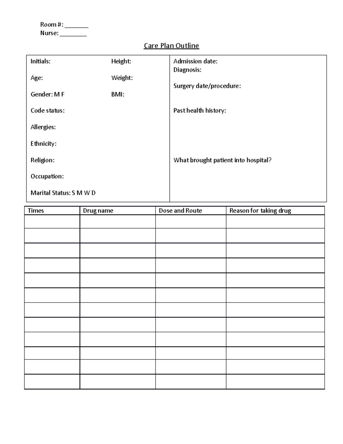 Blank Care Plan Outline - Nurse: ________ Care Plan Outline Times Drug ...