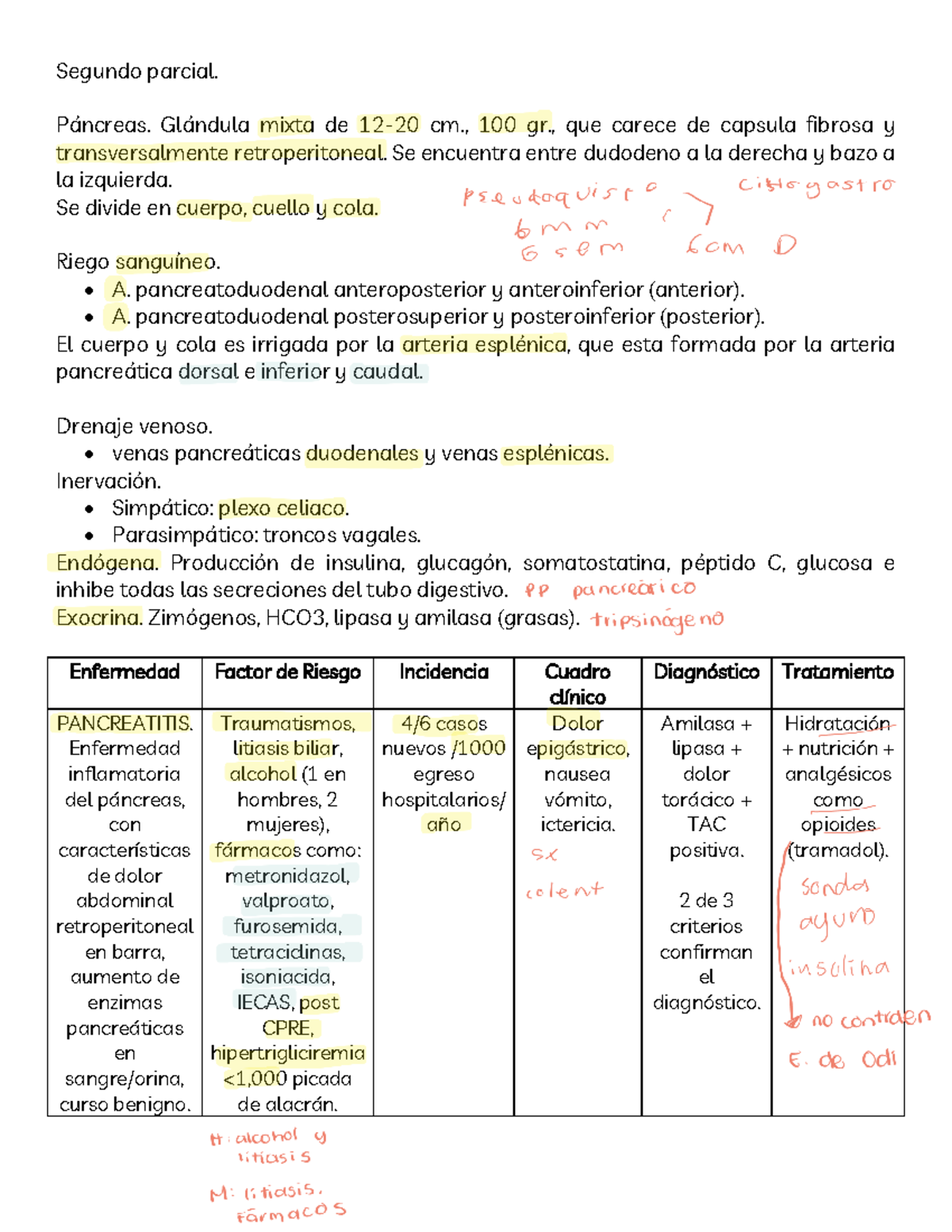 Segundo parcial 230316 112141 - Segundo parcial. Páncreas. Glándula ...