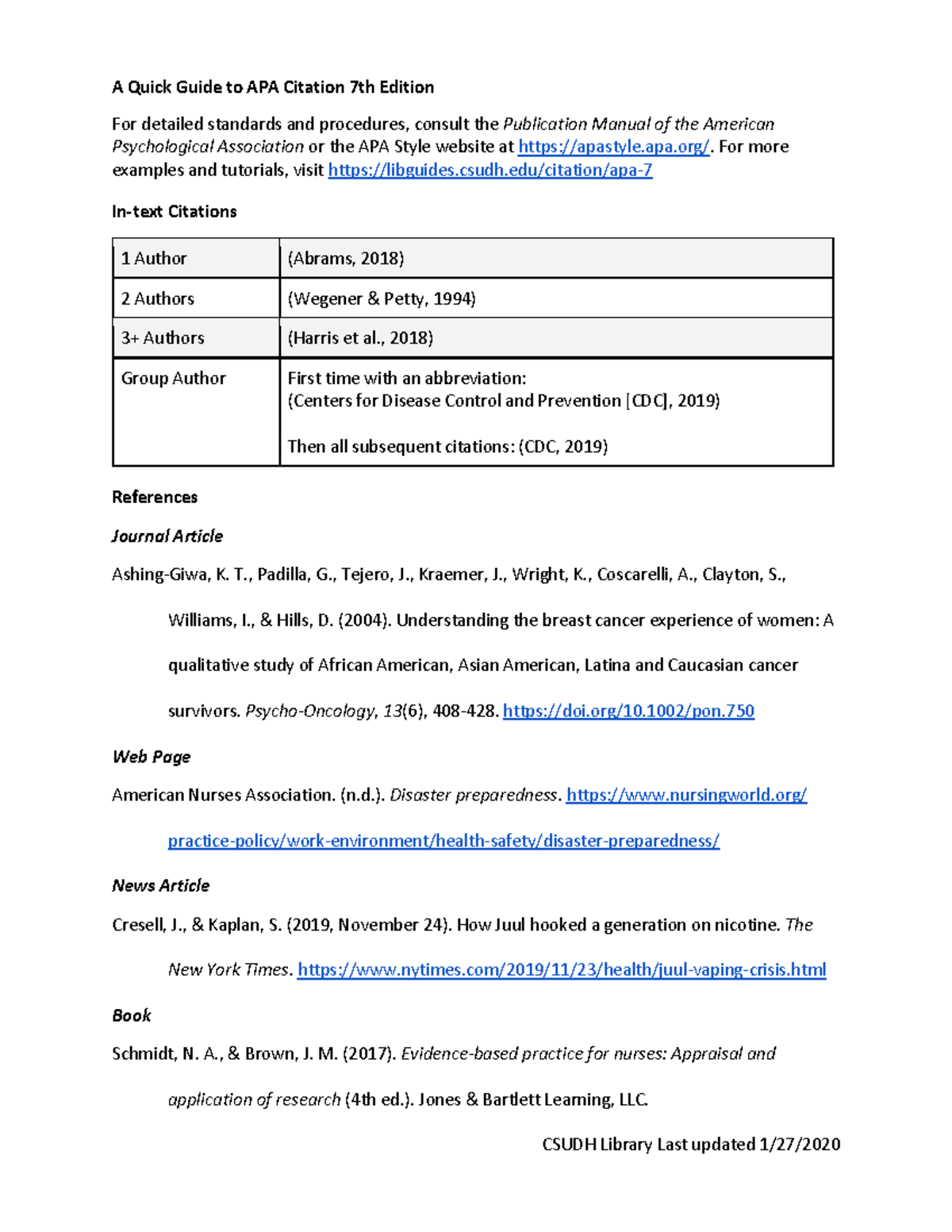 Apa7-quick-guide - A great way to learn more about APA Citation - A ...