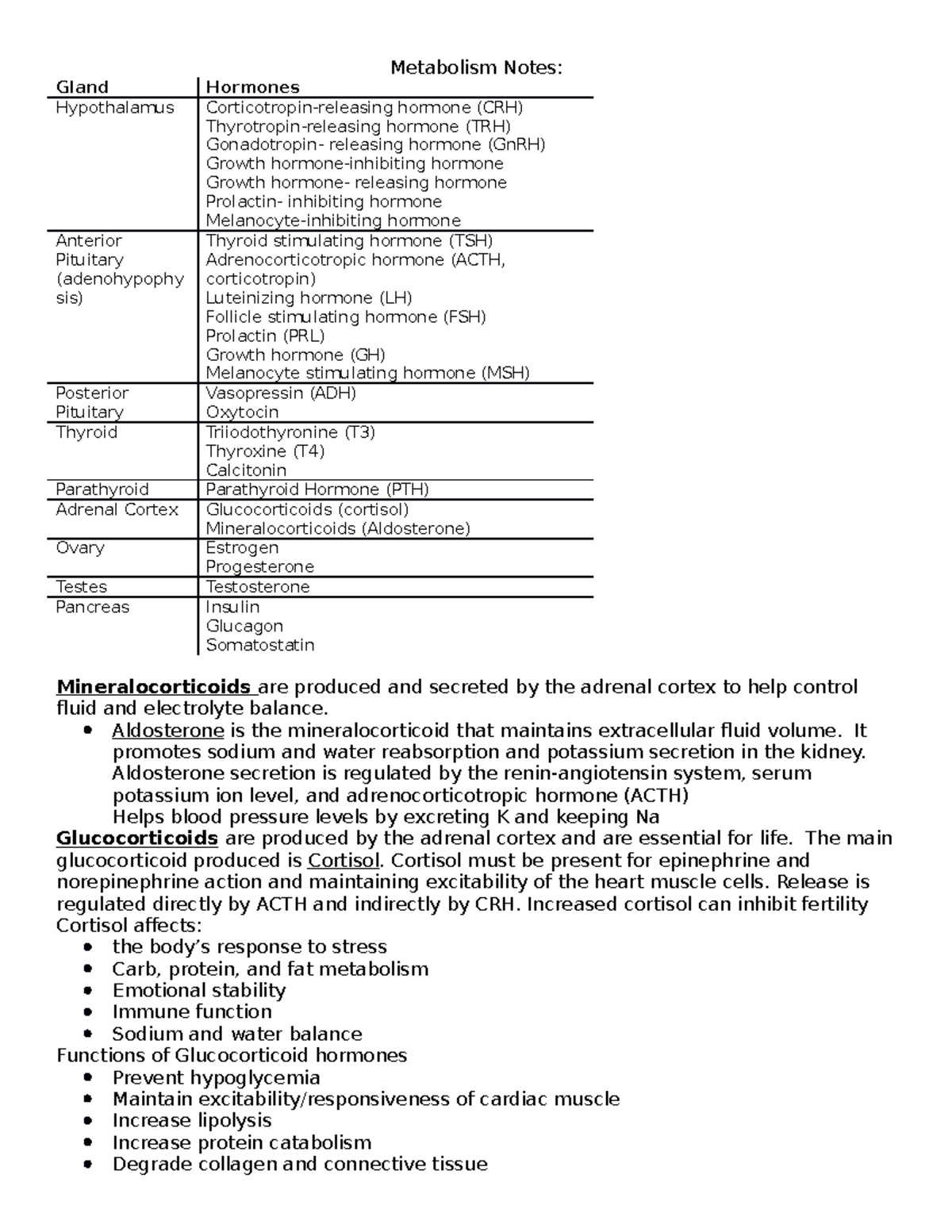 Metabolism Notes - endocrine disorders - Metabolism Notes: Gland ...
