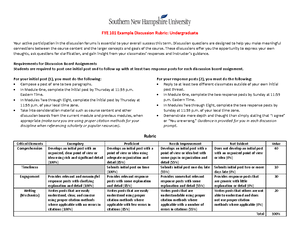 SCS 100 Syllabus Perspectives in the Social Sciences - Syllabus SCS 100 ...