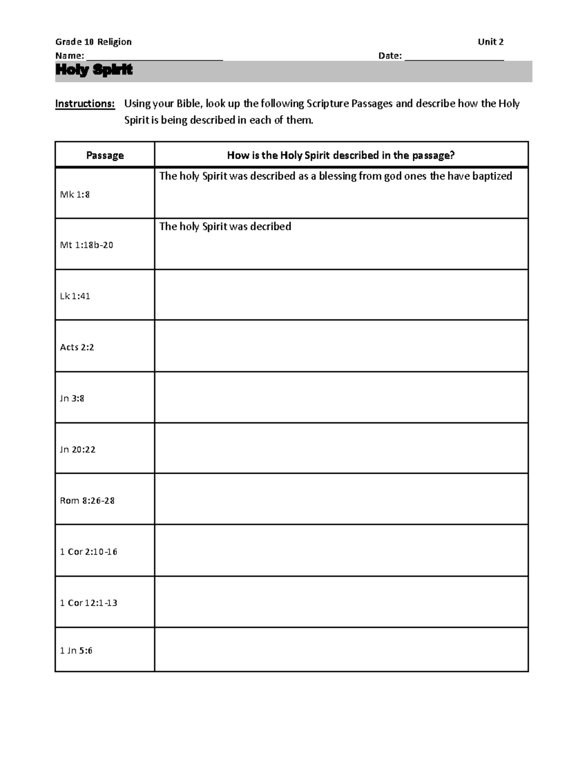 Holy Spirit Activity - Religion - Grade 10 Religion Unit 2 Name