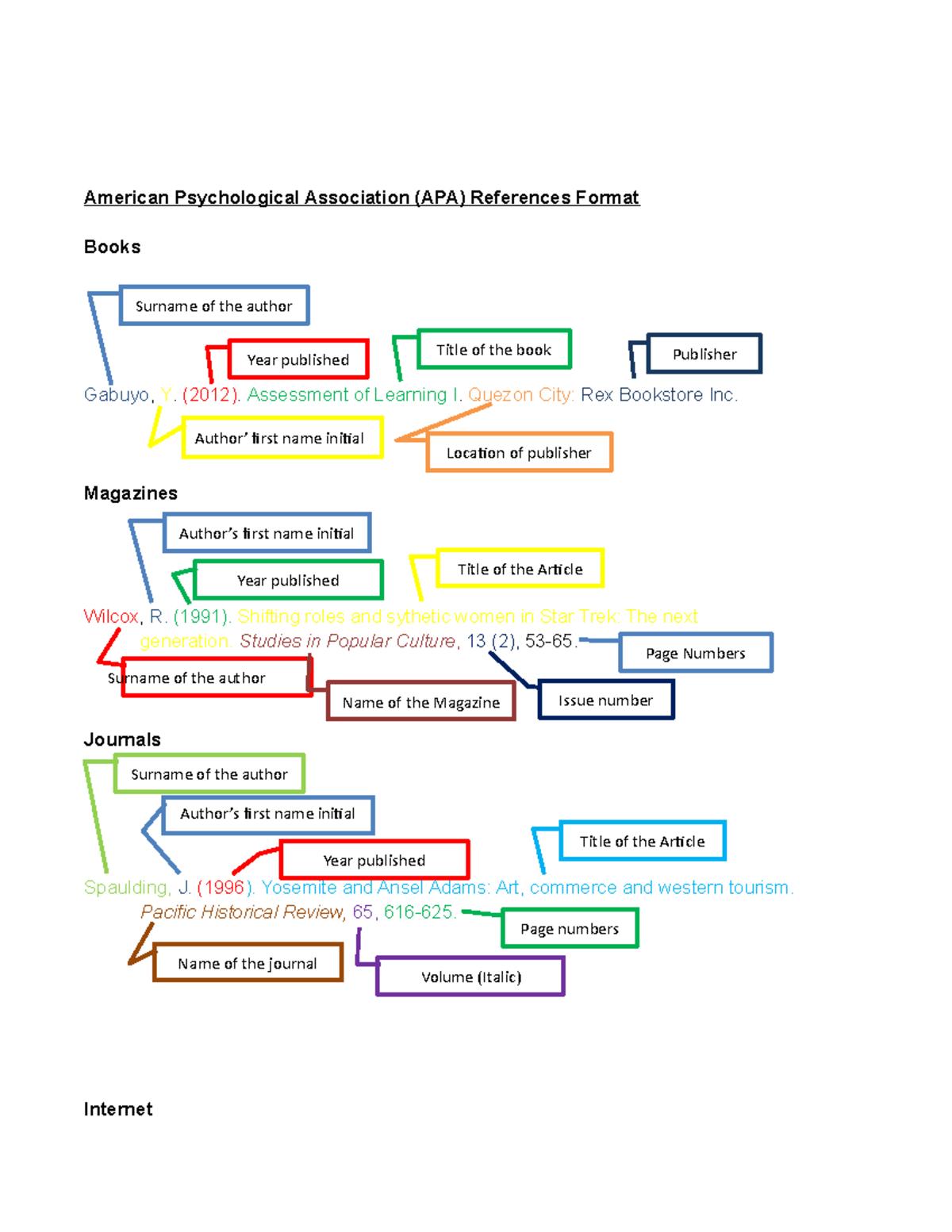 APA-references - APA-references - American Psychological Association ...