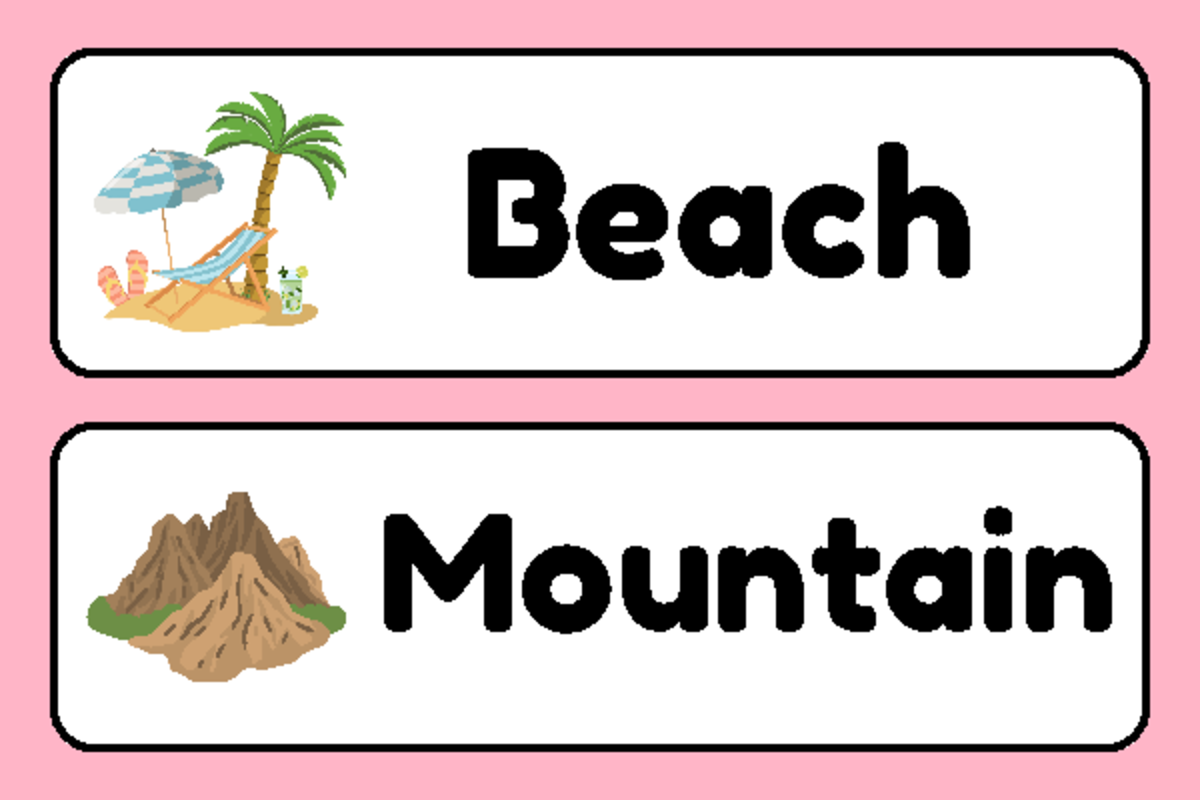 Place label - Teaching In Practice - Beach Mountain Lake Waterfall ...