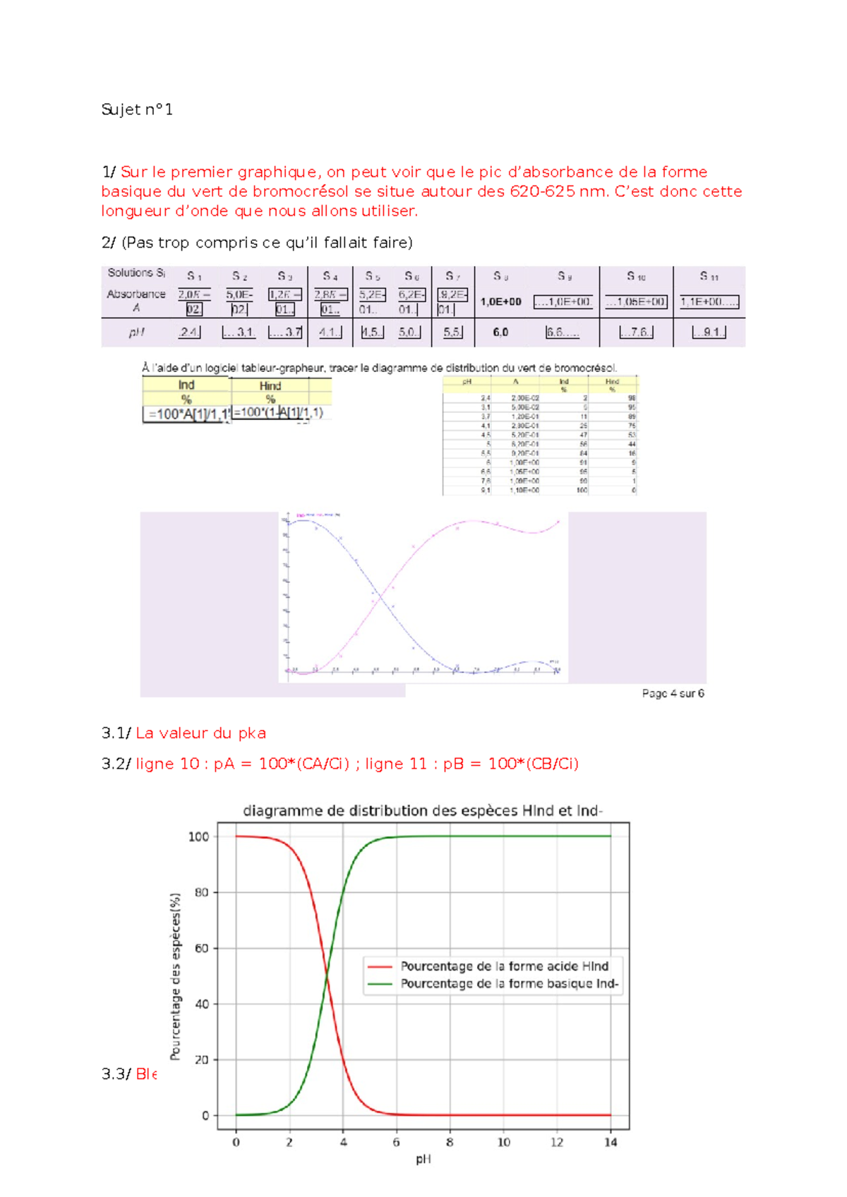 PC 1 Correction - Physique-chimie - Sujet n° 1/ Sur le premier graphique, on peut voir que le ...