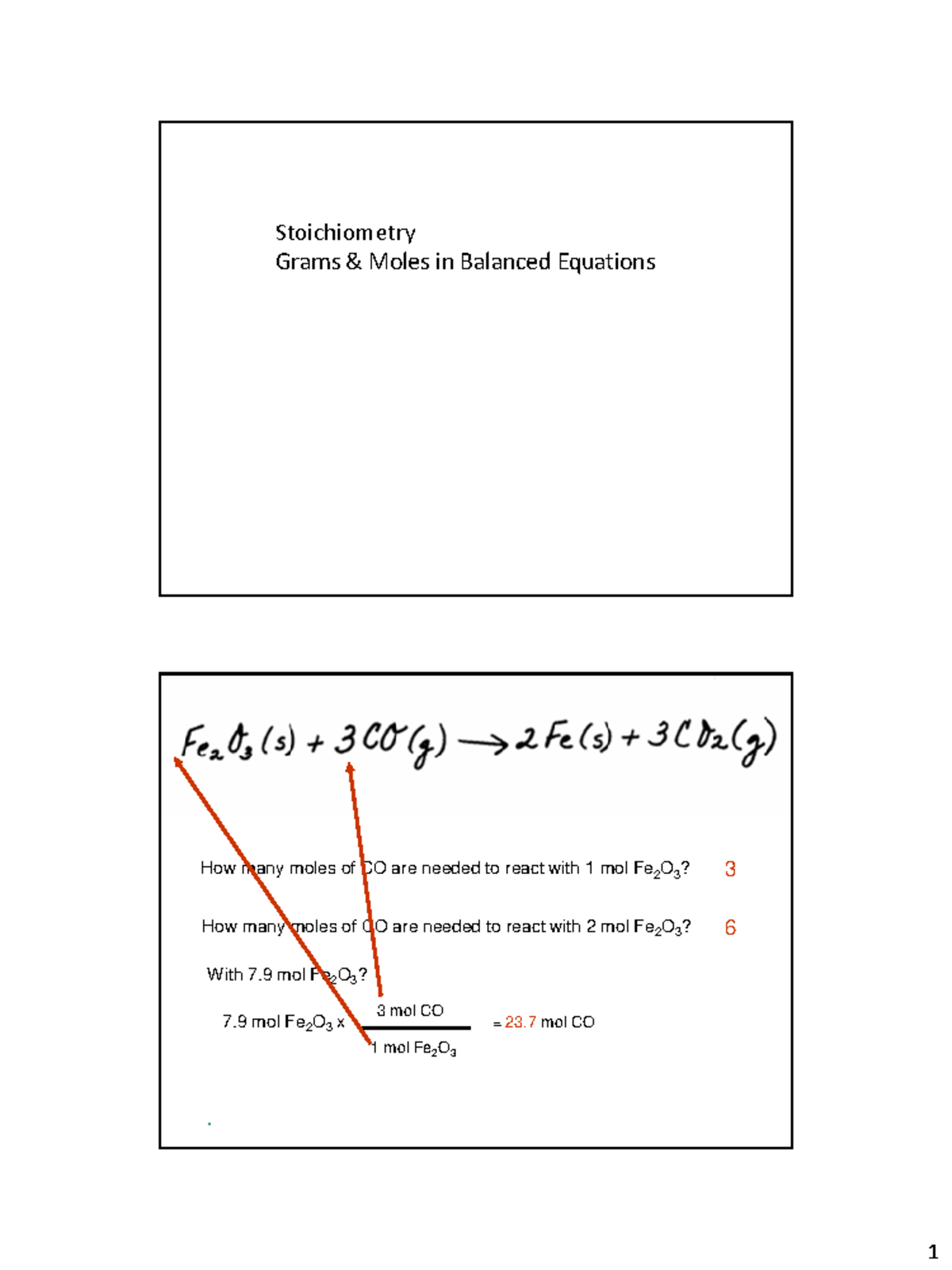 CHEM101 Chap3 part1c stoichiometry equations SP 22 - Stoichiometry ...