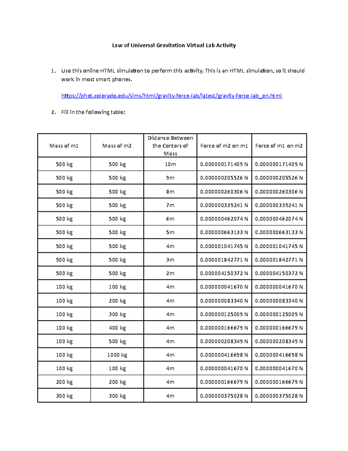Physics - Law of Universal Gravitation Virtual Lab Activity Use this ...