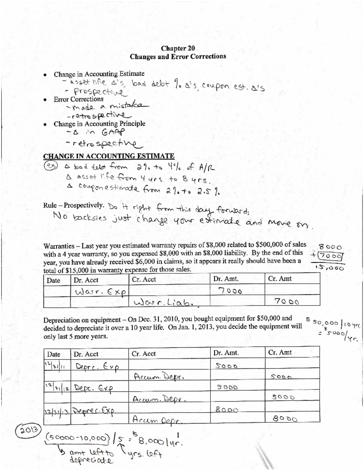Ch. 20 Outline - Notes - Chapter 20 Changes and Error Corrections e ...