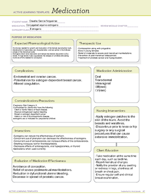 ACE inhibitors - Medication templates: Cardiac meds - ACTIVE LEARNING ...