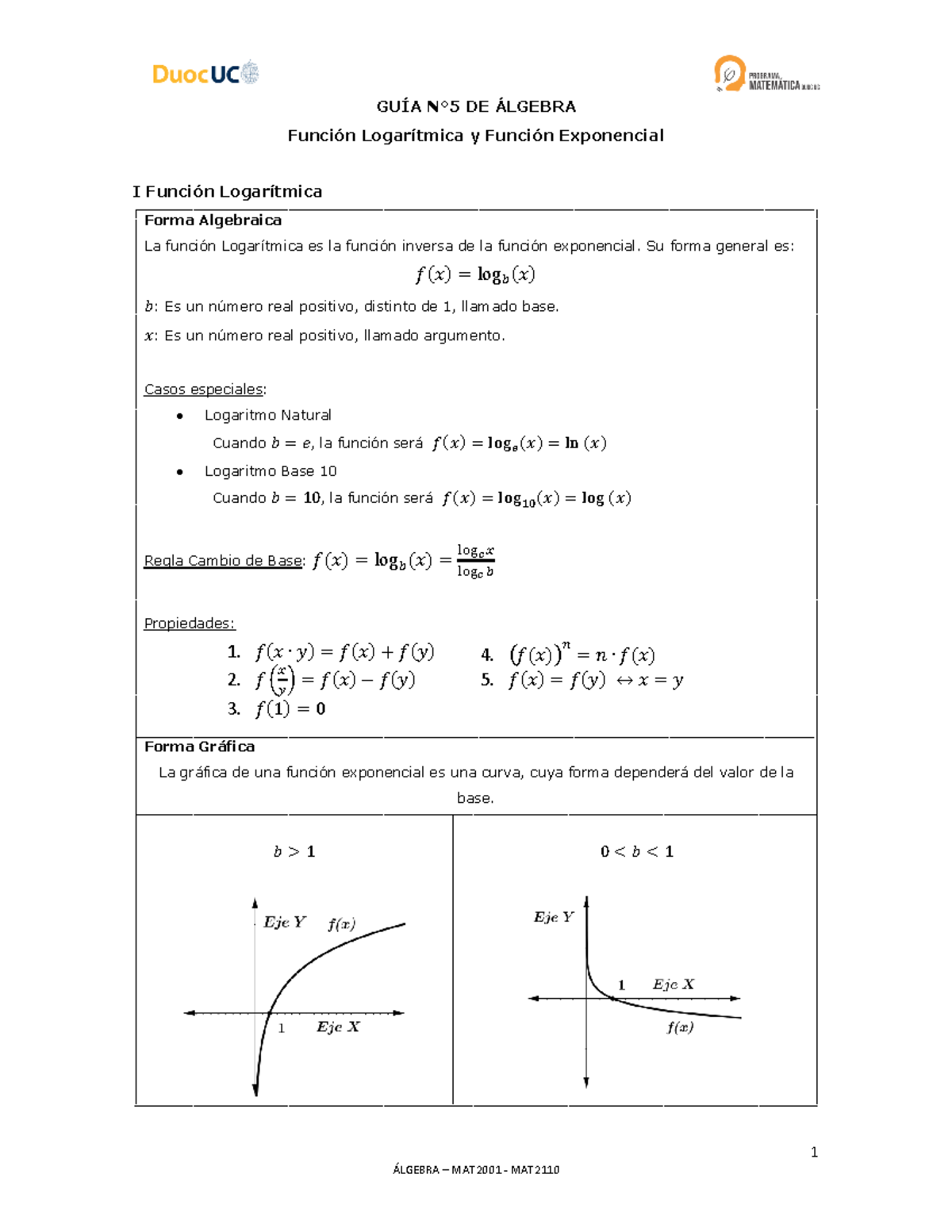 Guía 5 - Función logarítmica y función exponencial - 1 GUÕA N∞5 DE ...
