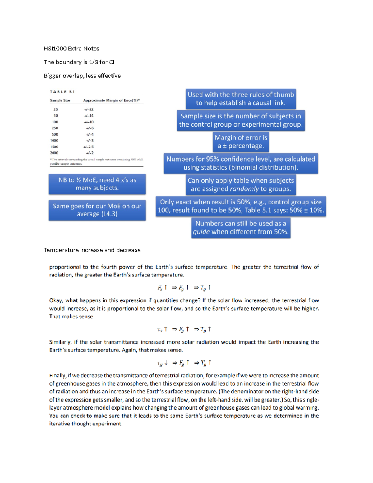 HSI1000 Extra Notes - Summary How Science Works, Why Science Works ...