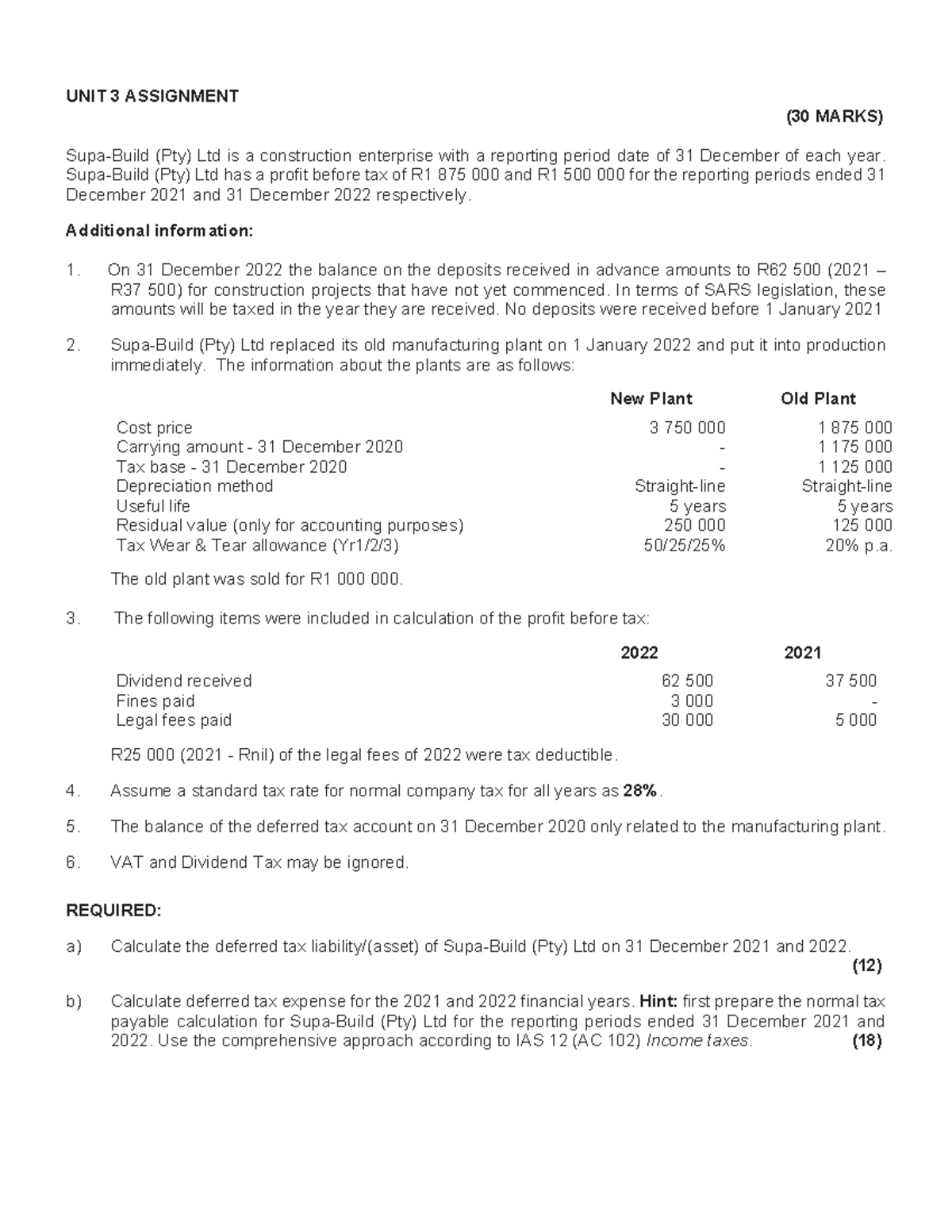 Assignment Unit 3 - Income Taxes - UNIT 3 ASSIGNMENT (30 MARKS) Supa-Build (Pty) Ltd is a - Studocu
