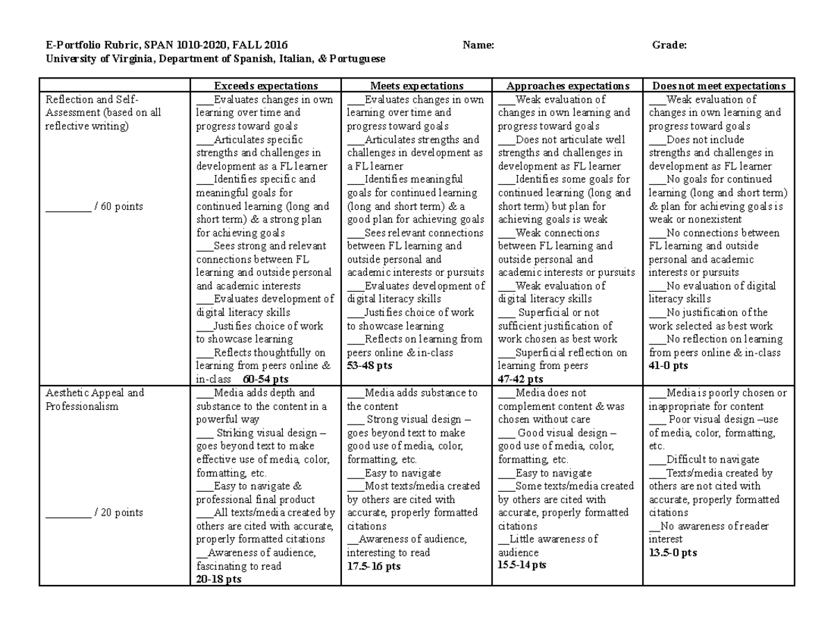 E-Portfolio Rubric, FALL 2016 , final - E-Portfolio Rubric, SPAN 1010 ...