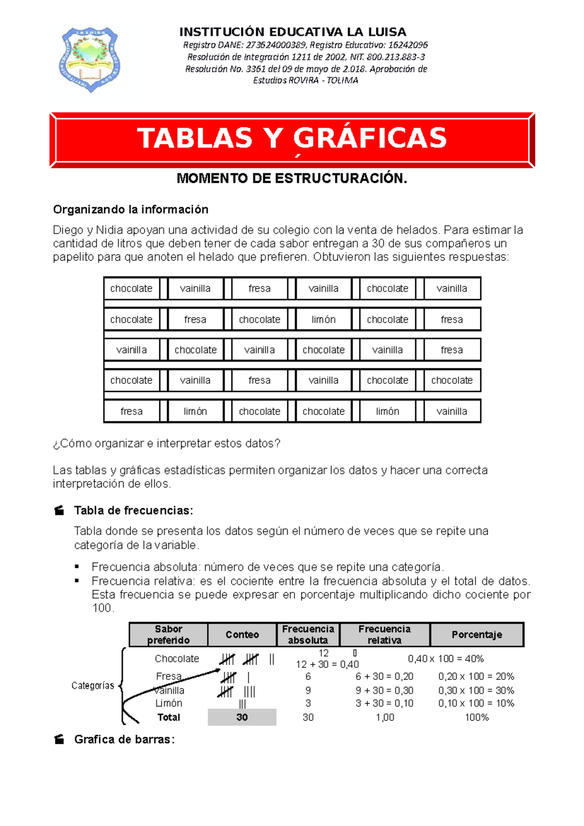 Tablas-y-Gráficas-Estadísticas-para-Quinto-de-Primaria - Registro DANE ...