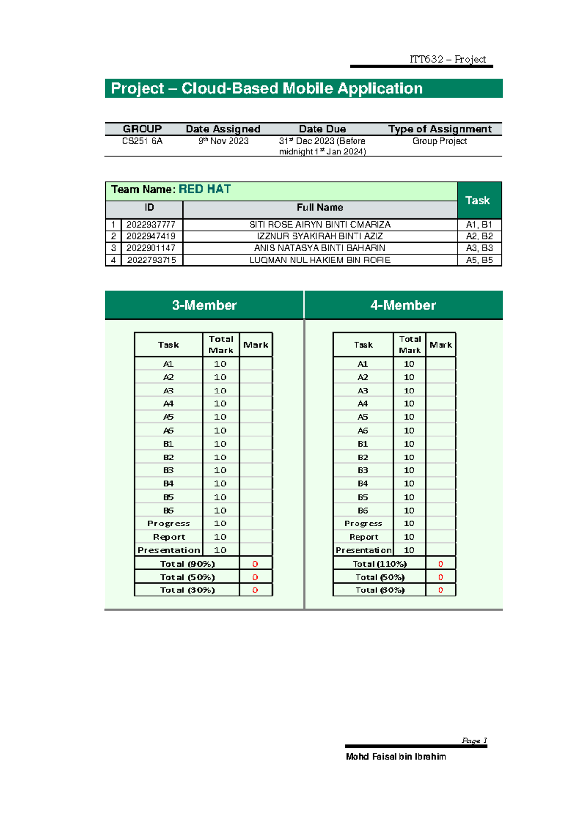 ITT632 Project CS2516A Oreo - Page 1 Project – Cloud-Based Mobile ...