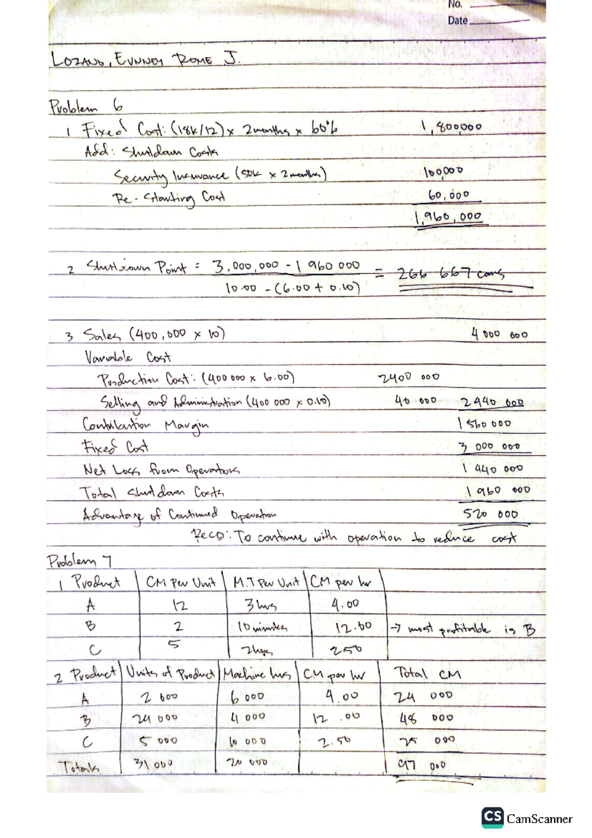Problem 6,7,8 - Managerial Economics - CamScanner - Studocu