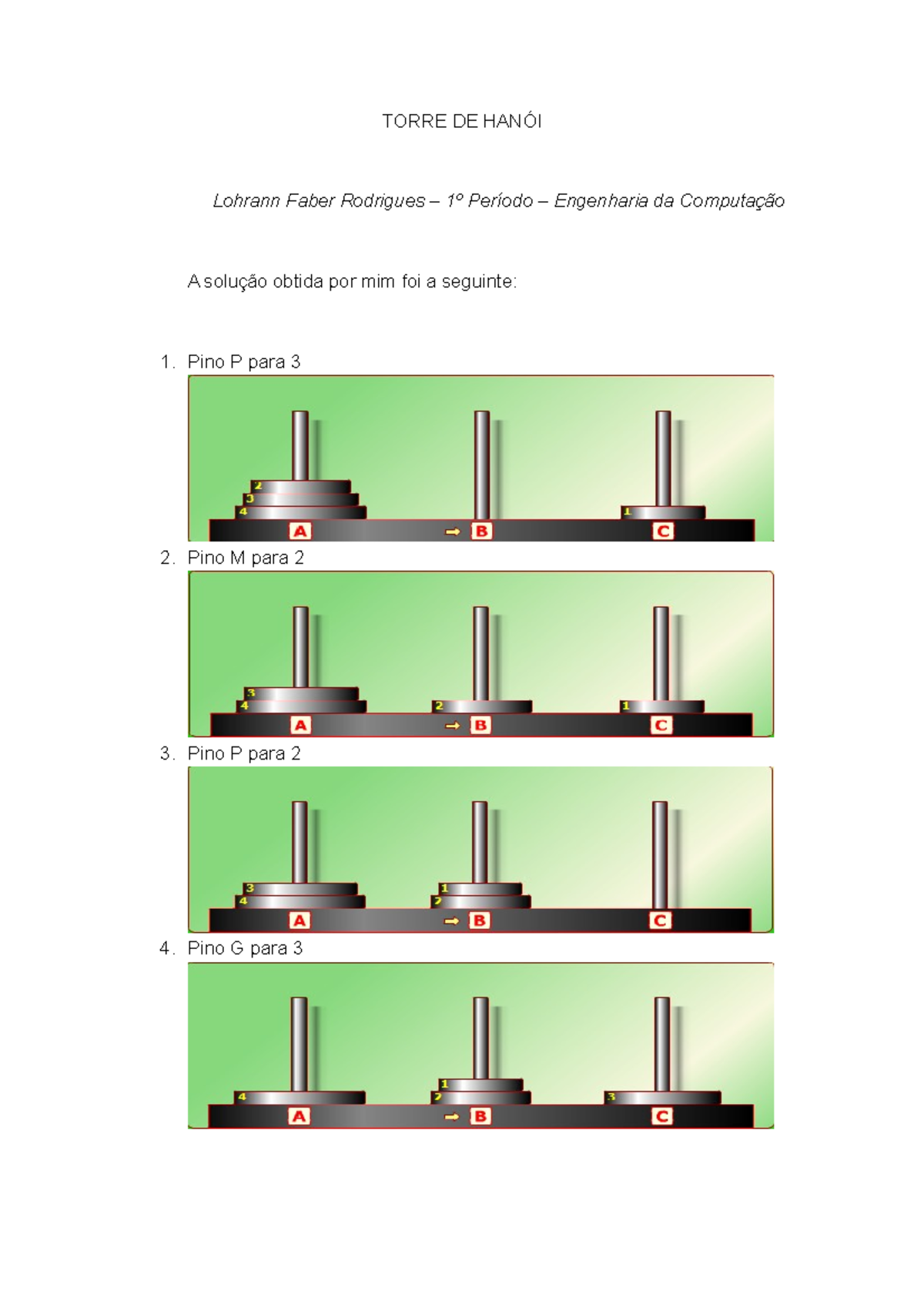 Torre de Hanoi - Atividade de aula - Análise E Projetos De Algoritmos - TORRE DE HANÓI Lohrann ...