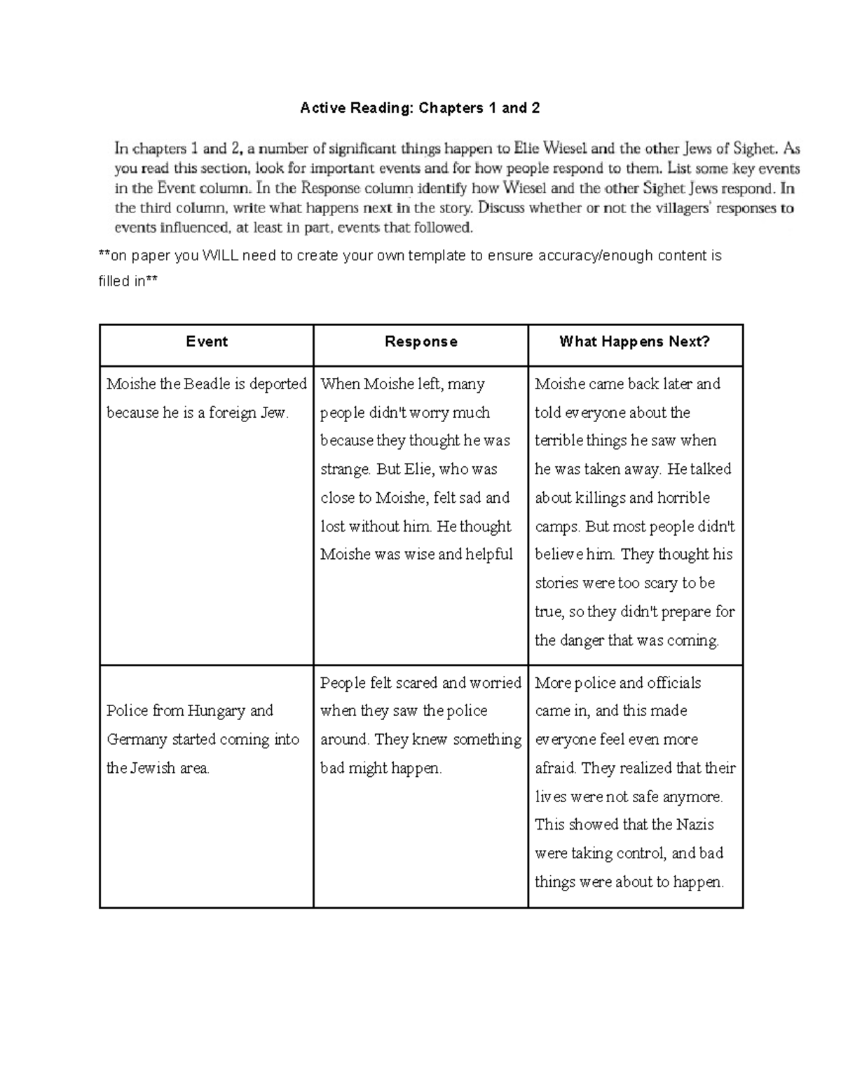 Copy Of Active Reading Chapters 1 And 2 Active Reading Chapters 1