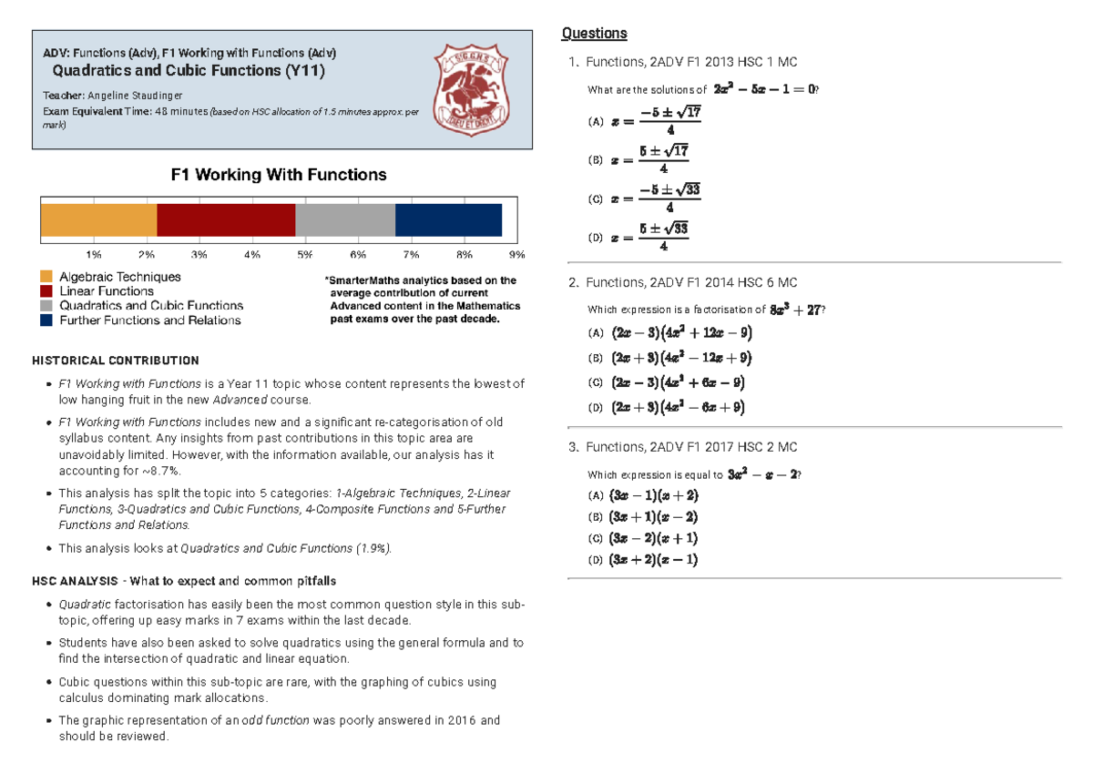 Smarter Maths - Yr 11 - Quadratics and Cubic Functions - ADV: Functions (Adv), F1 Working with ...