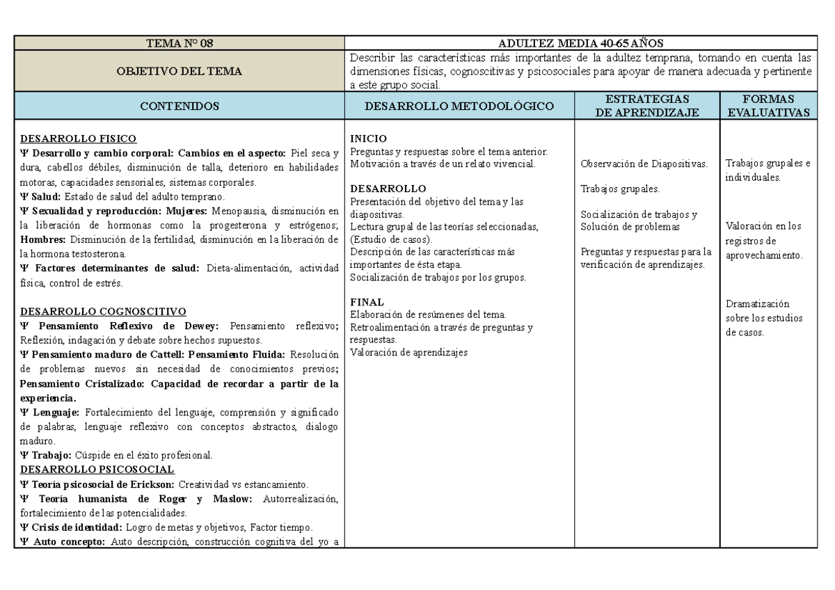 Contenido Tematico 8 - Aprovecha - TEMA N° 08 ADULTEZ MEDIA 40-65 AÑOS ...