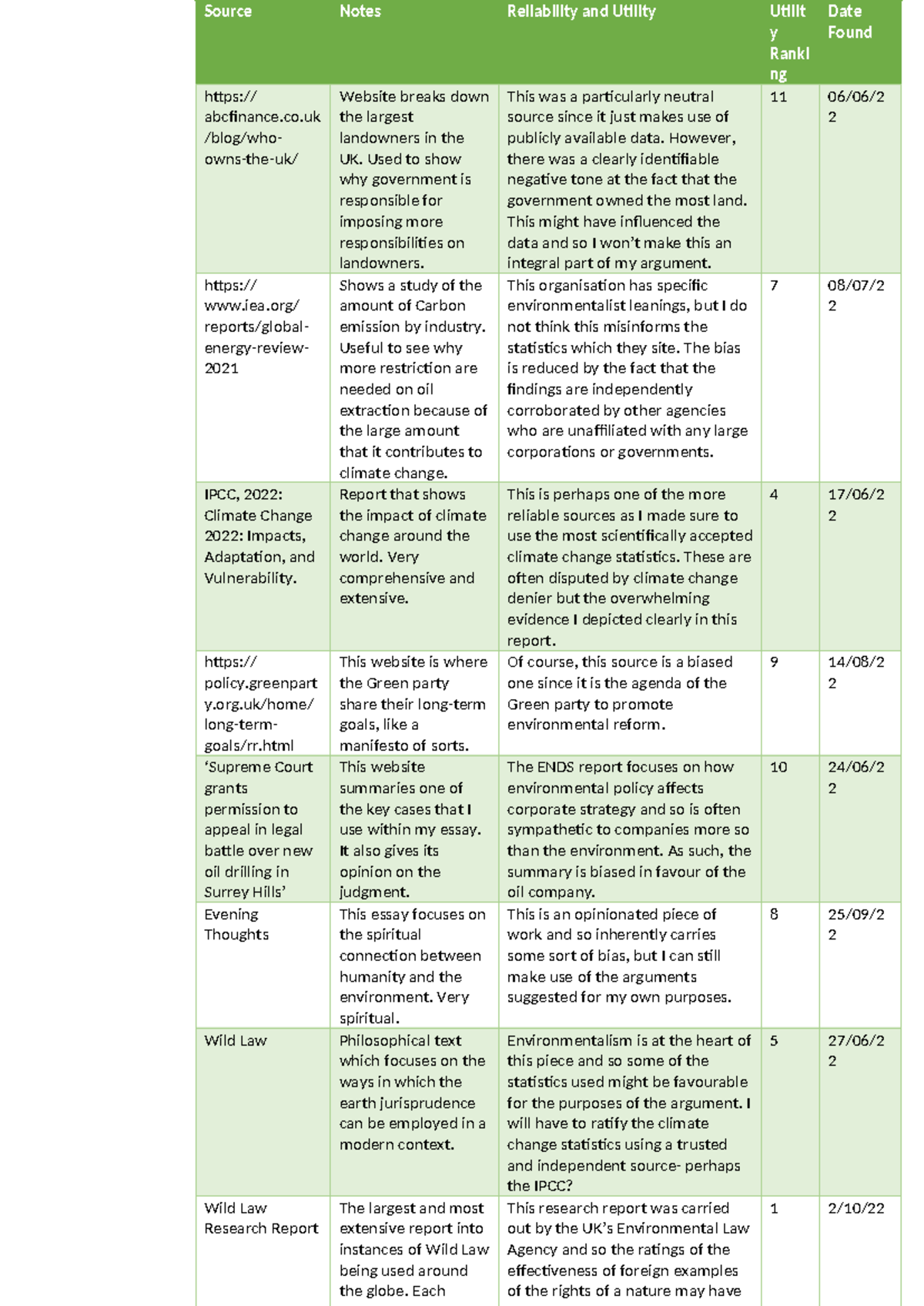 Epq Source Log Source Notes Reliability And Utility Utilit Y Ranki Ng