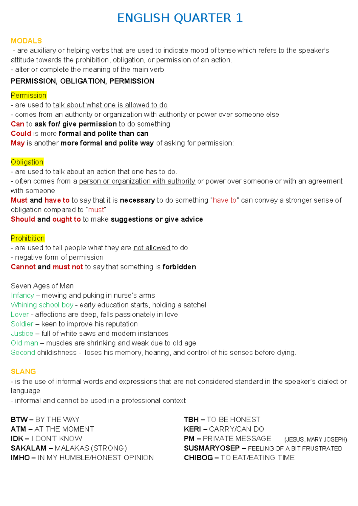 English-Q1 - Q1 English Reviewer - ENGLISH QUARTER 1 MODALS are ...
