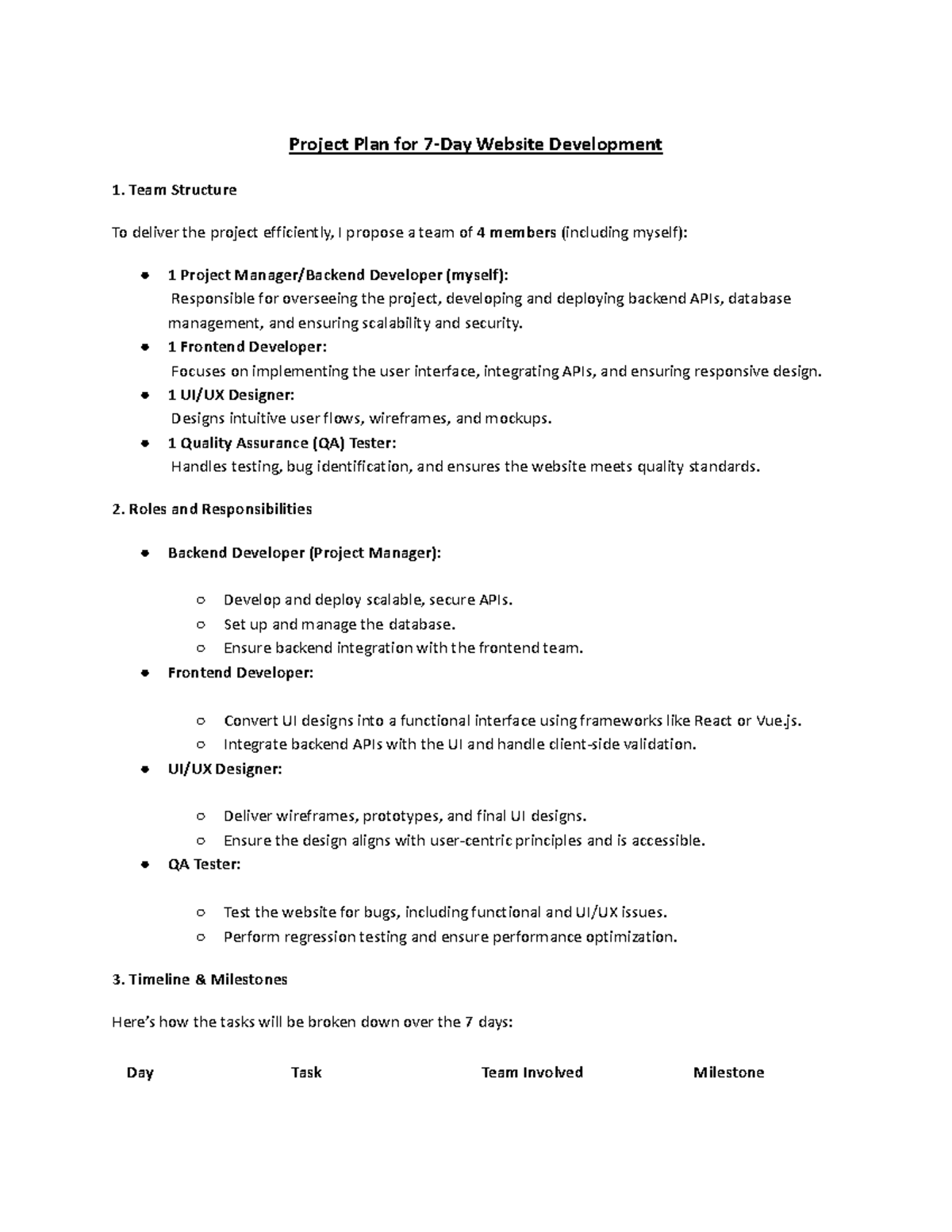 7daysplan - It is 7 days plane for website development - Project Plan for 7-Day Website ...