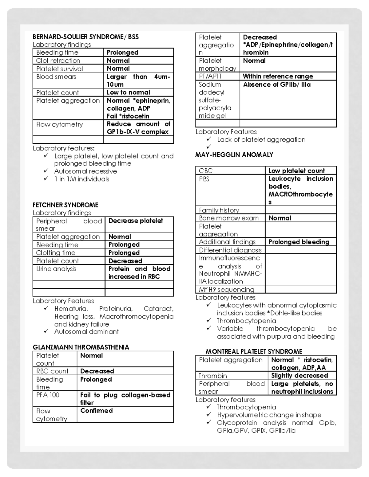 Hematology-2- Laboratory - BERNARD-SOULIER SYNDROME/ BSS Laboratory ...