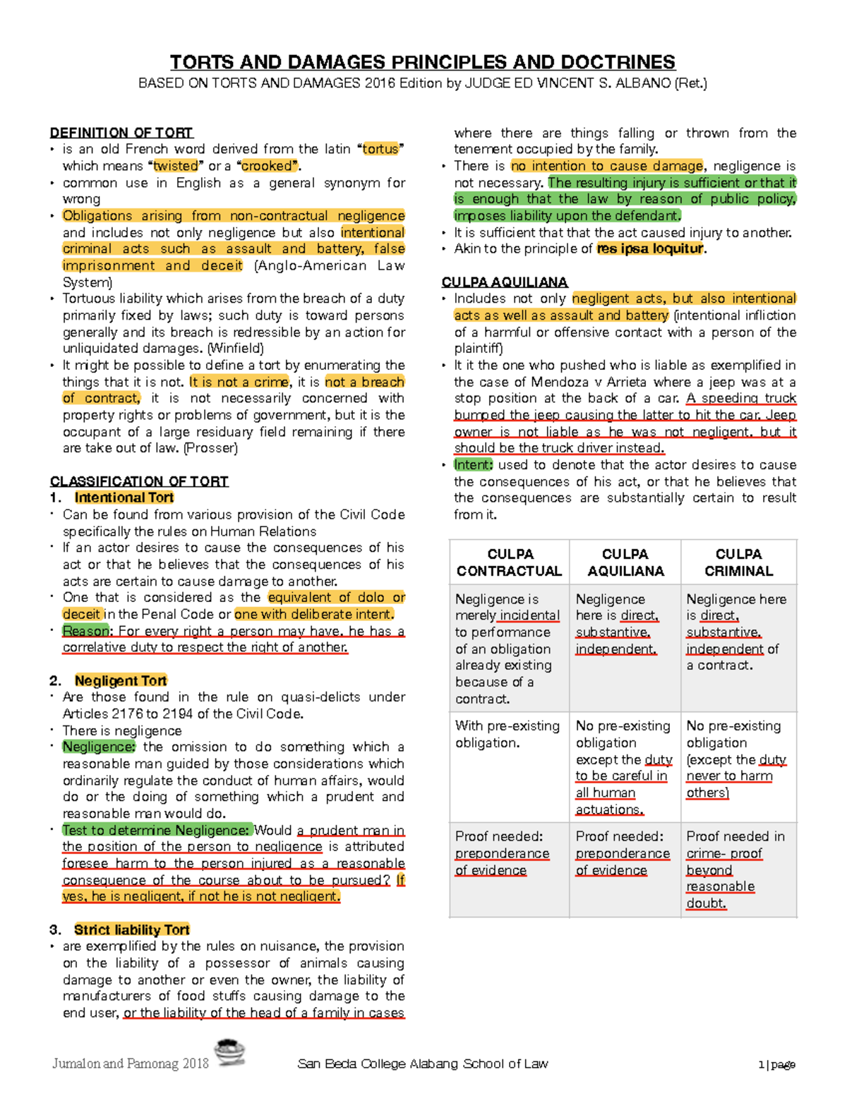 Torts Midterms Reviewer Final pdf - TORTS AND DAMAGES PRINCIPLES AND DOCTRINES BASED ON TORTS ...