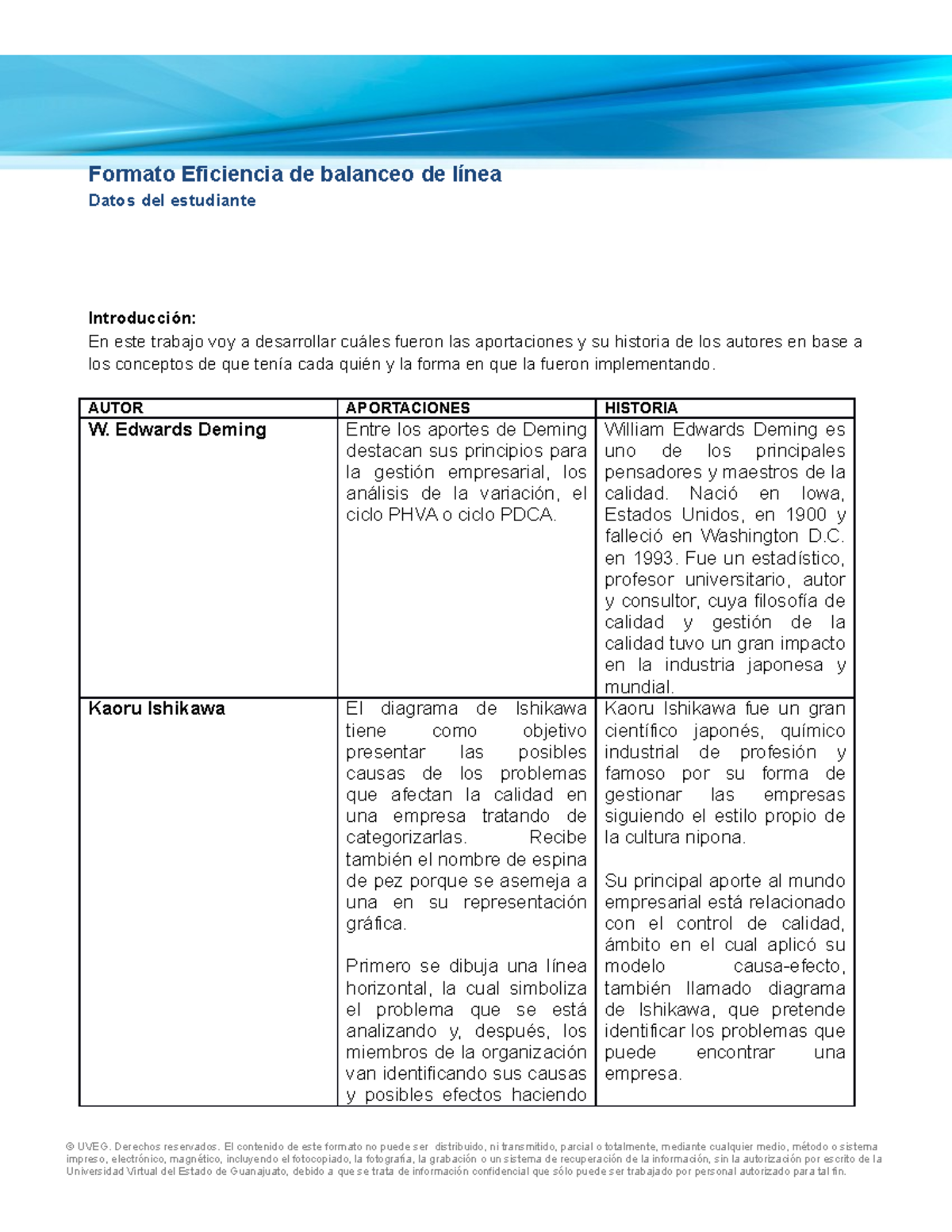 EA3. Foro: Gurús de la calidad - Formato Eficiencia de balanceo de ...