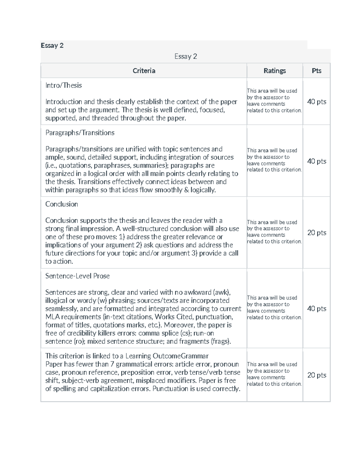 Essay 2 Rubric - asdasd - Essay 2 Essay 2 Criteria Ratings Pts Intro ...