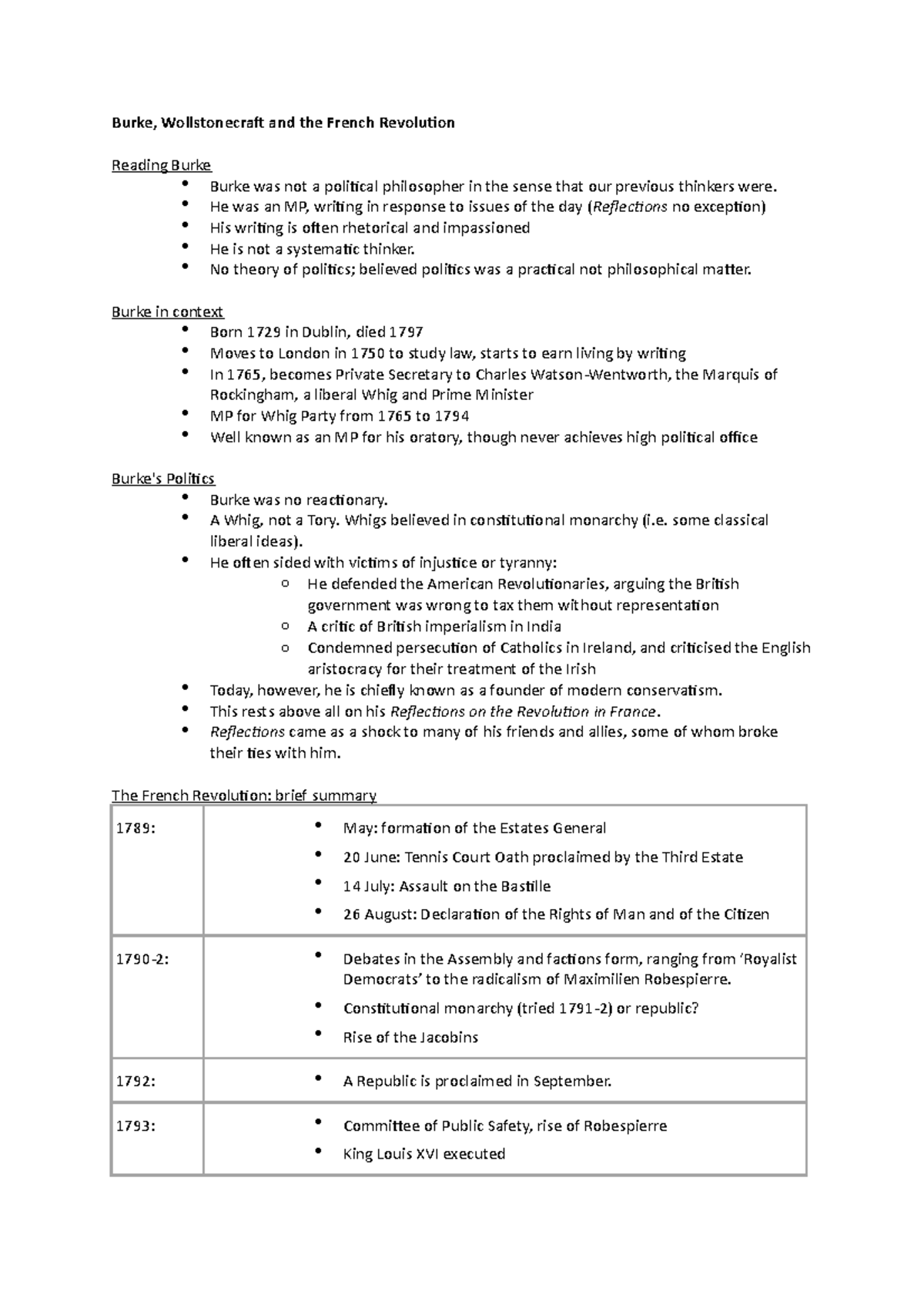 Edmund Burke - Lecture notes on Modern Political Thought module - Burke ...