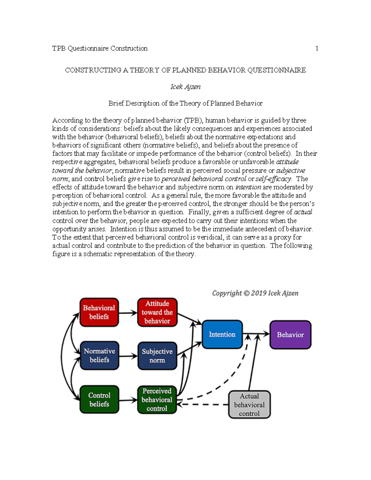 Tpb - hong có chi - CONSTRUCTING A THEORY OF PLANNED BEHAVIOR ...
