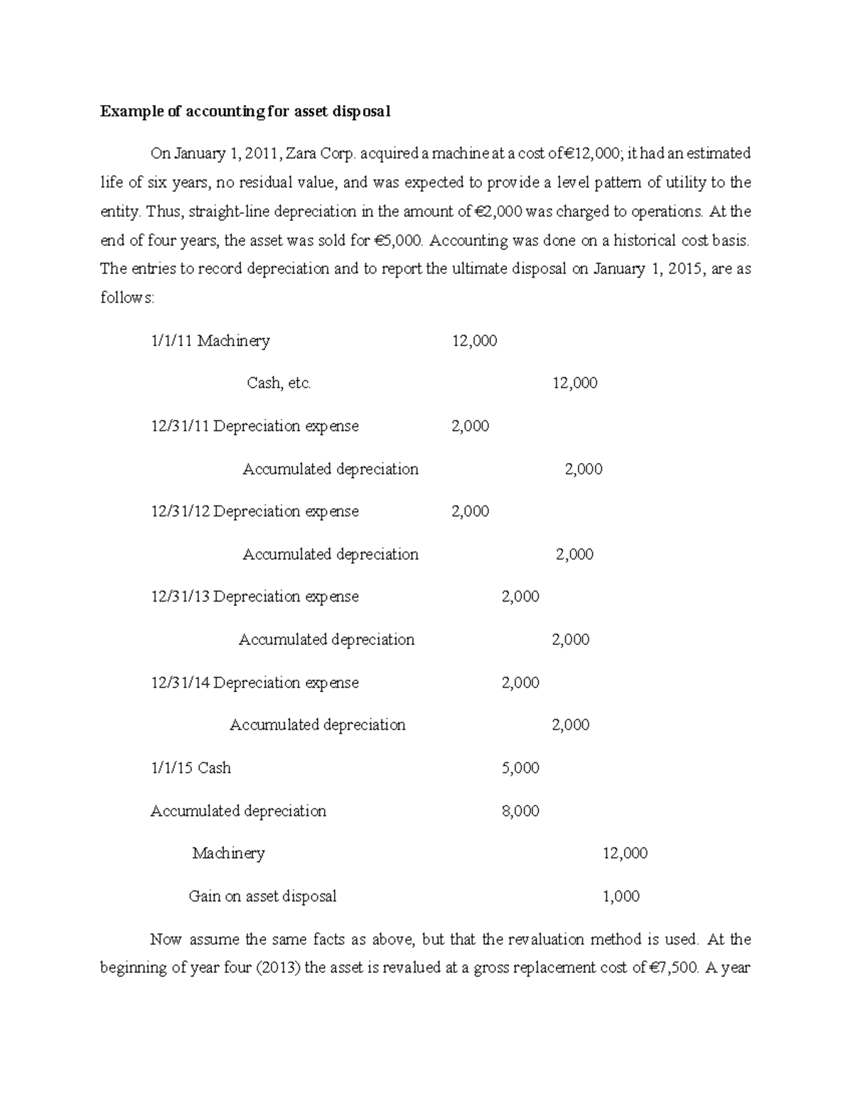 Example of disposal - Ví dụ phương pháp khấu hao - Example of ...