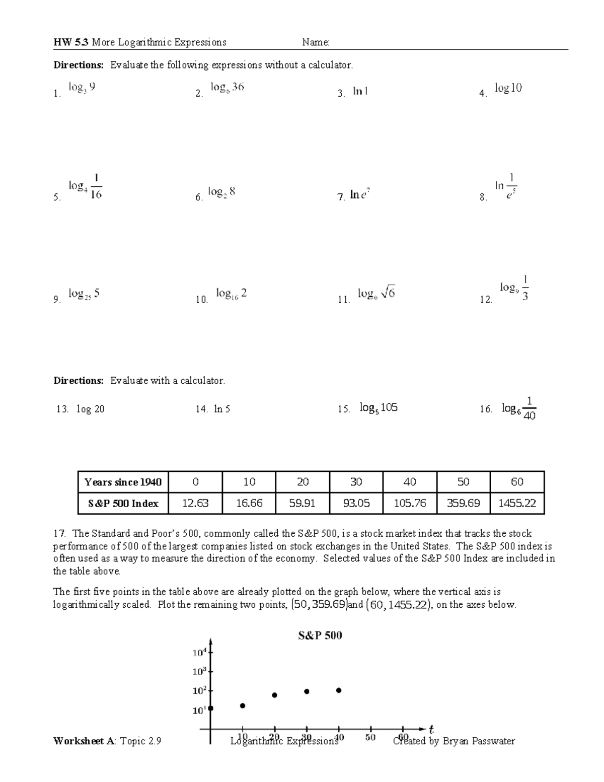 HW 5.3 More on Log Expressions - HW 5 More Logarithmic Expressions Name ...